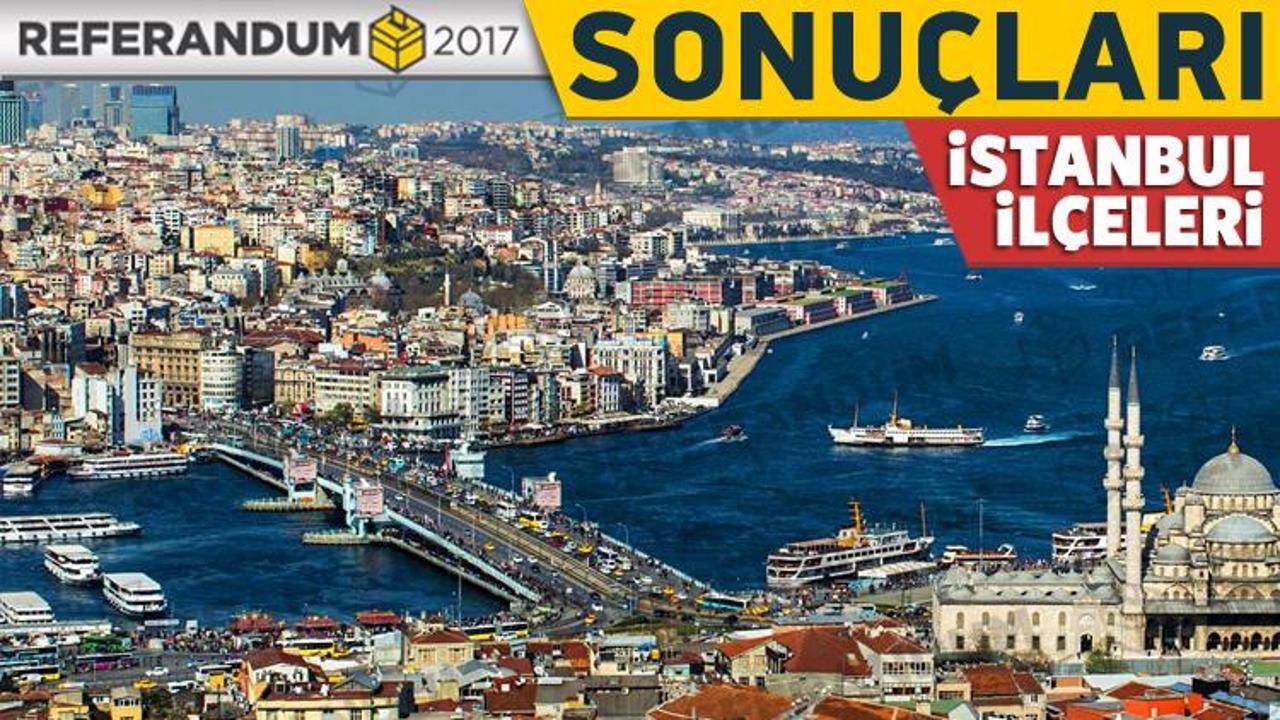 İstanbul ilçeleri seçim sonuçları! Hangi ilçede ne oy çıktı? - Haber 7 ...