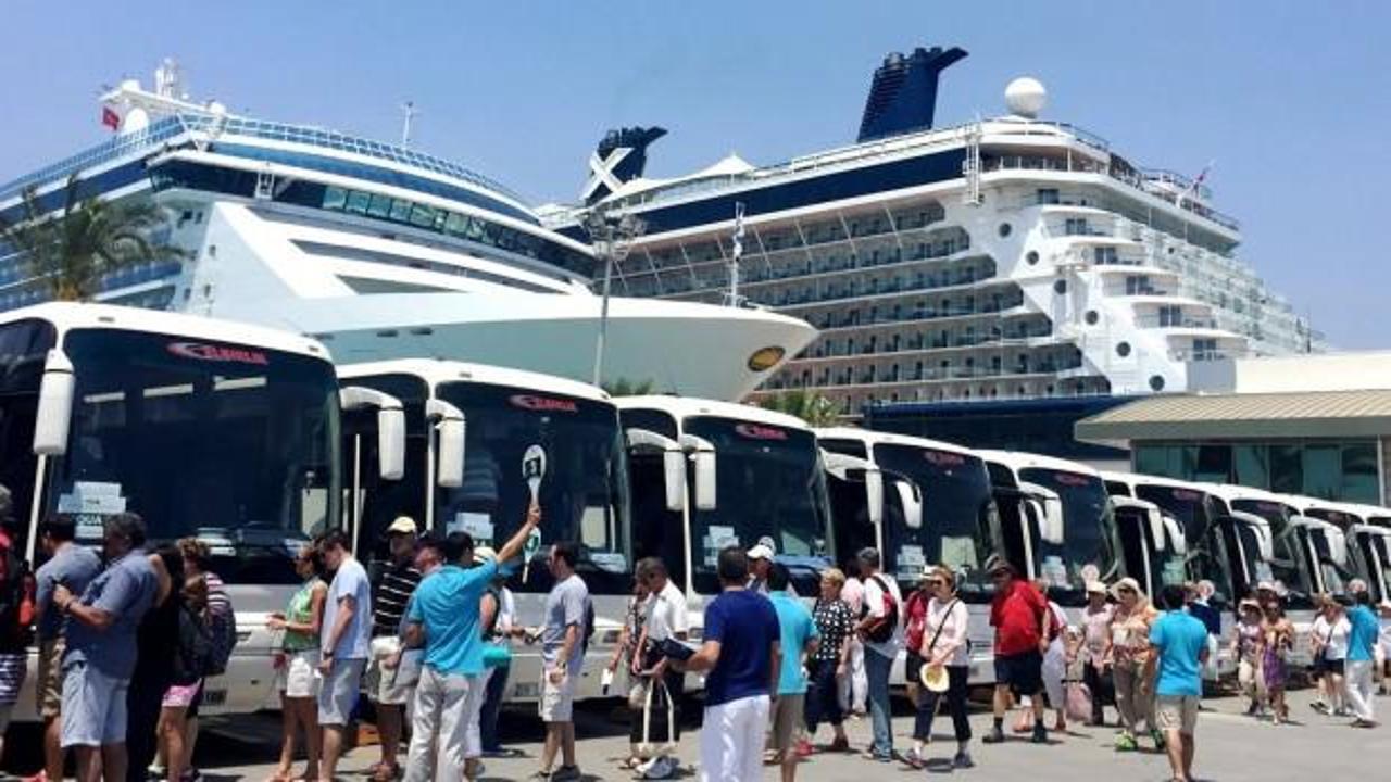 Turizmde yeni dönem başlıyor! İşte detaylar... - Ekonomi Haberleri EKONOMİ Turizmde yeni dönem başlıyor! İşte detaylar... - Ekonomi Haberleri EKONOMİ