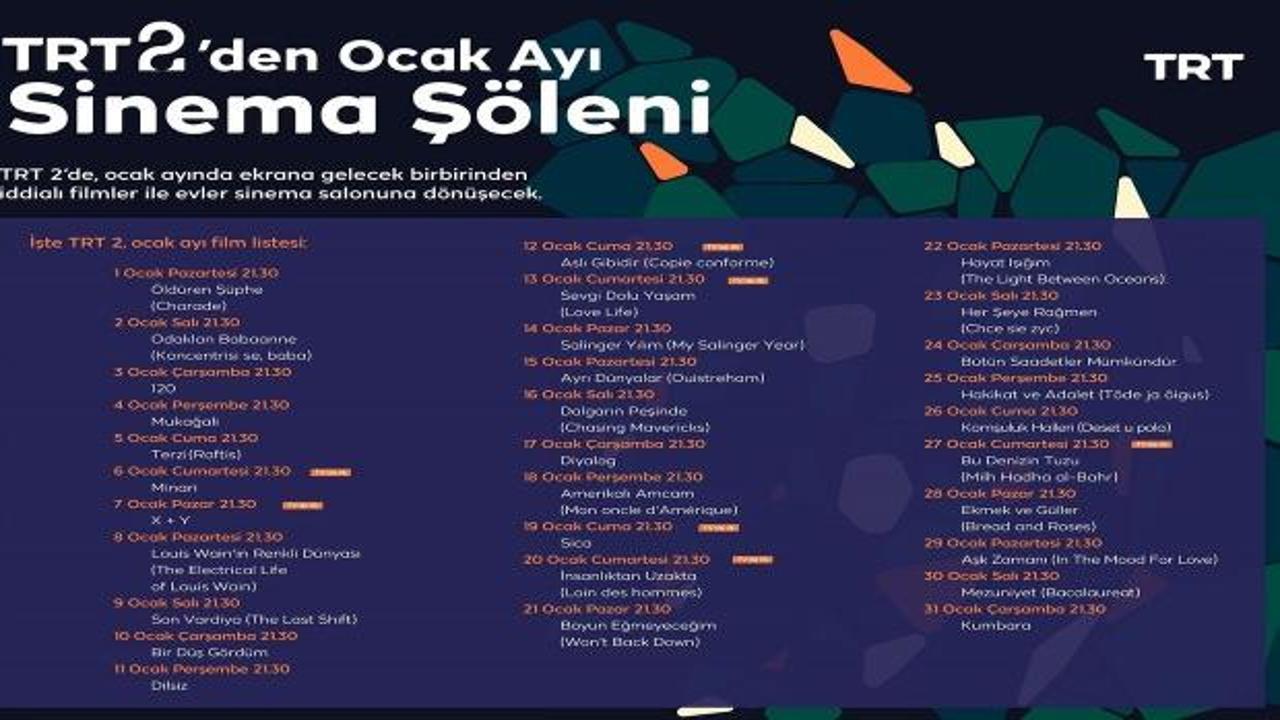 TRT 2, 2024 bombasını patlattı! 1 Ocak'tan itibaren öyle projeler ...