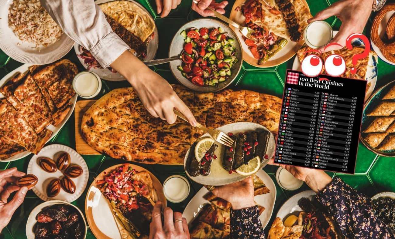 Taste Atlas 2024'ün en iyi dünya mutfaklarını açıkladı: Türk mutfağının ...